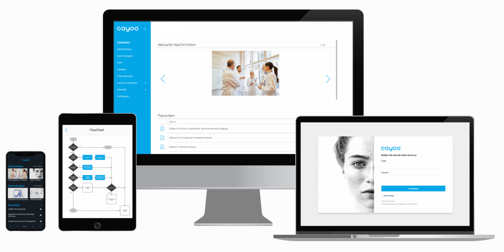 Cayoo – Mehr Kommunikation für mehr Sicherheit im Klinikalltag